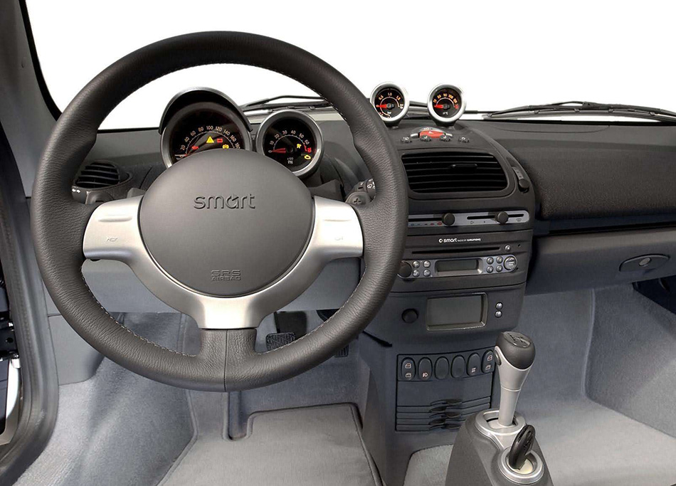 2003 Smart Roadster Coupe - HD Pictures @ carsinvasion.com